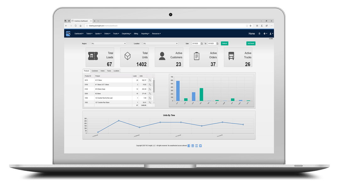 Fast-Weigh for Producers | Truck Scale Ticketing & Dispatching Software